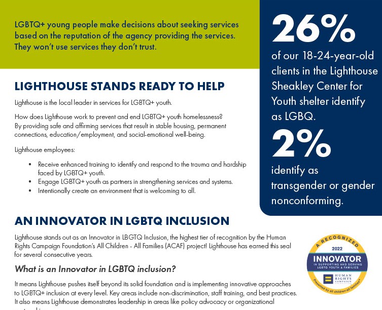 Resources for LGBTQ Youth - Lighthouse | Lighthouse